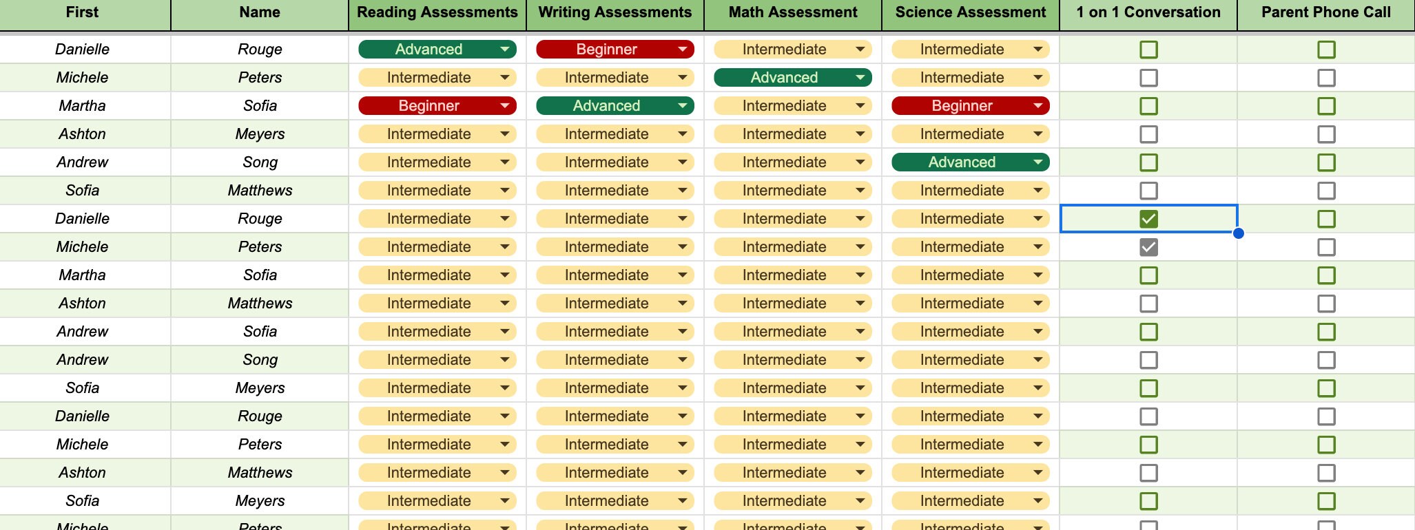 Data Tracker Google Spreadsheet Grading System Template - Etsy