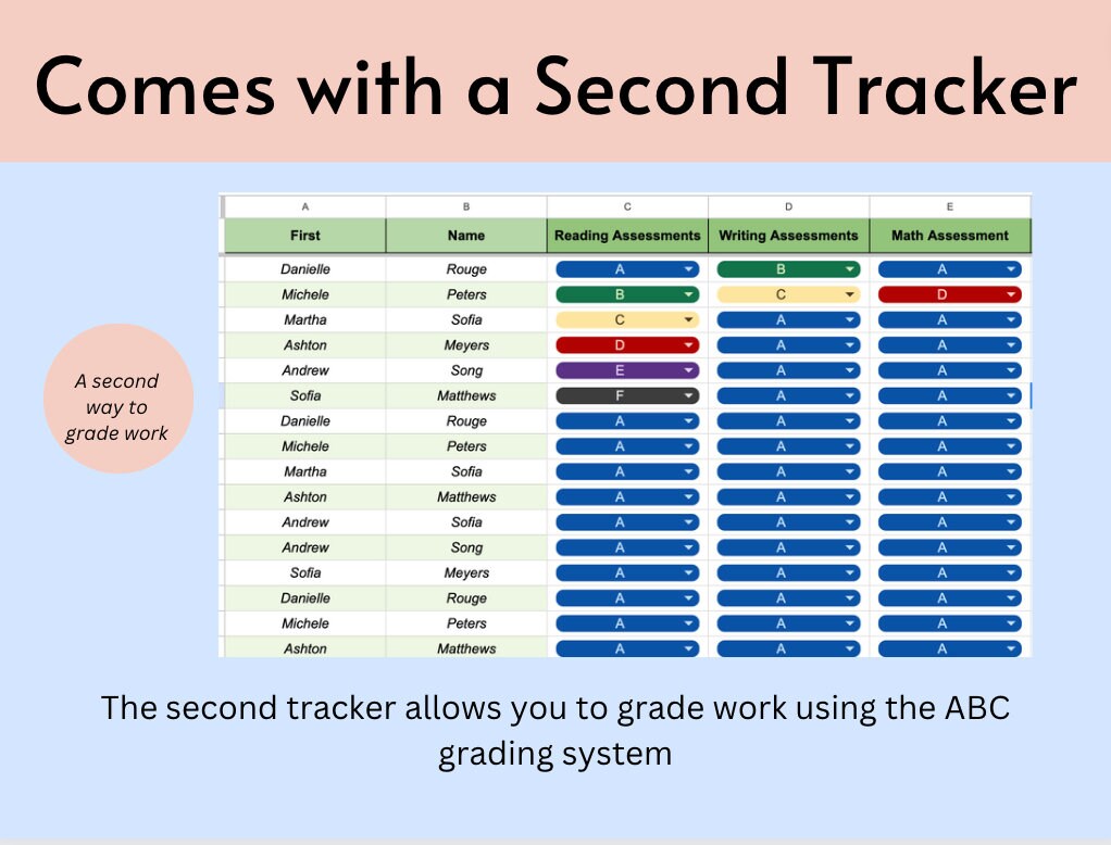 Data Tracker Google Spreadsheet | Grading System Template | Classroom ...