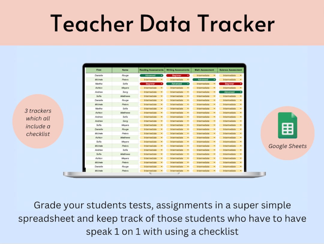 Data Tracker Google Spreadsheet | Grading System Template | Classroom ...