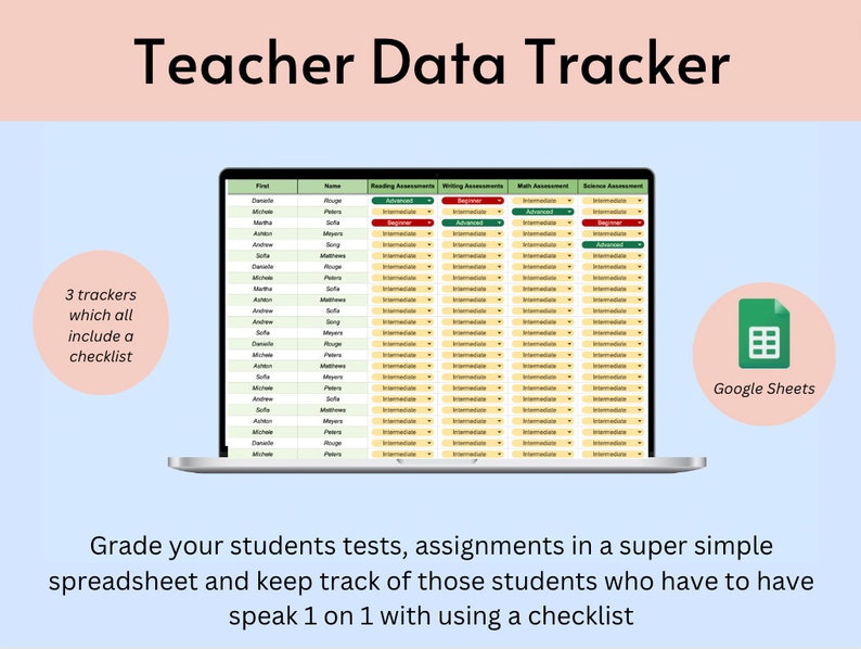 Data Tracker Google Spreadsheet | Grading System Template | Classroom ...