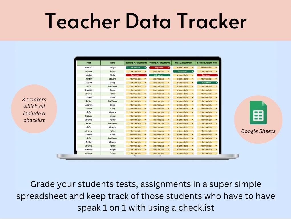 Data Tracker Google Spreadsheet | Grading System Template | Classroom ...