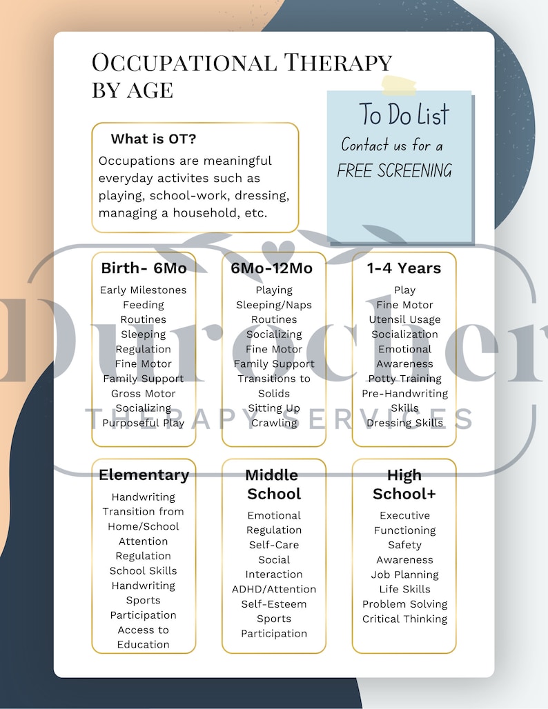Occupational Therapy by Age - Etsy