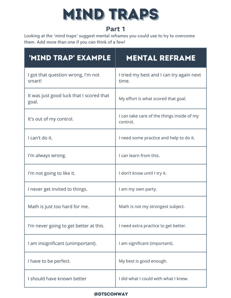 Mind Traps (part 1 and 2) - Etsy