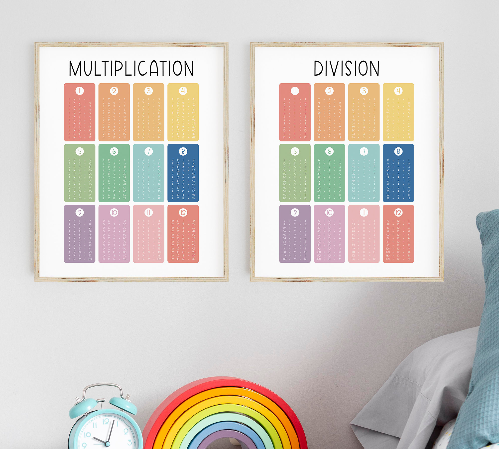 Printable Times Table and Division Charts for Math Facts 1 to 12 ...