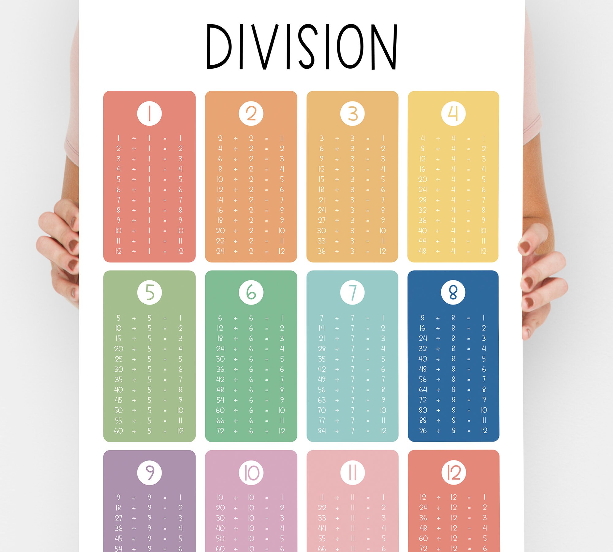Printable Times Table and Division Charts for Math Facts 1 to 12 ...