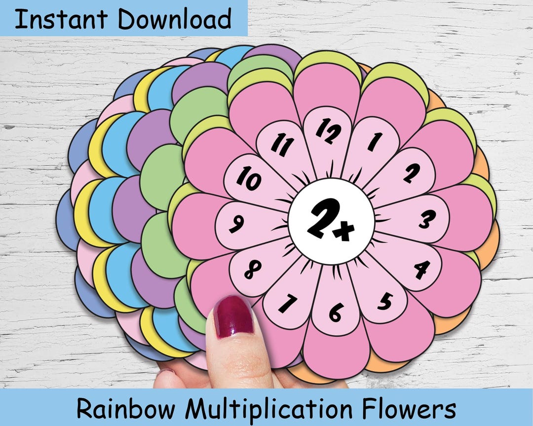 Waldorf Multiplication Flowers: Math Wheel Flash Cards (digital ...