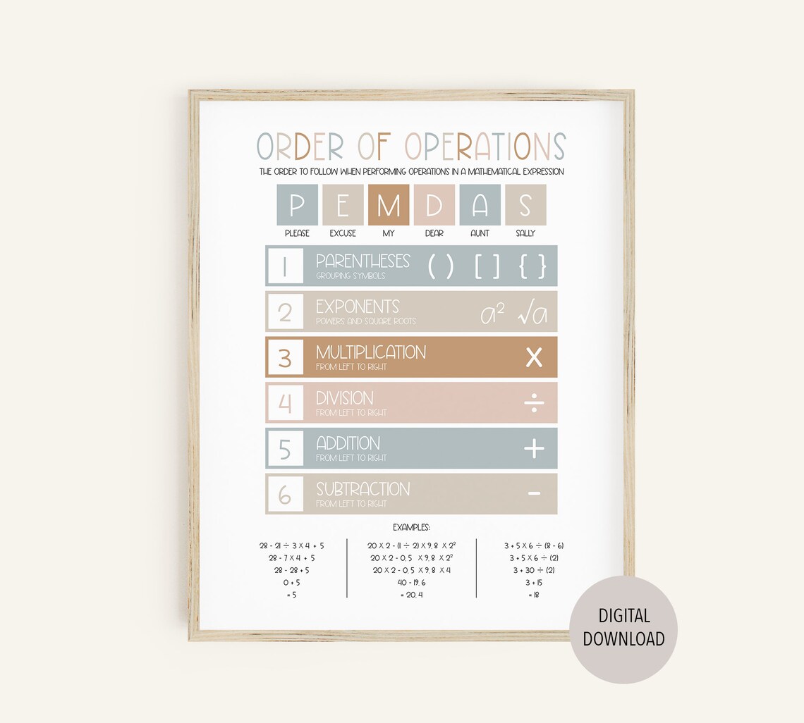 Printable PEMDAS Poster Order of Operations Chart Math Wall Decor Math ...