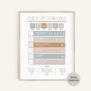 PEMDAS Poster: Order of Operations Chart (digital Download) - Etsy Canada