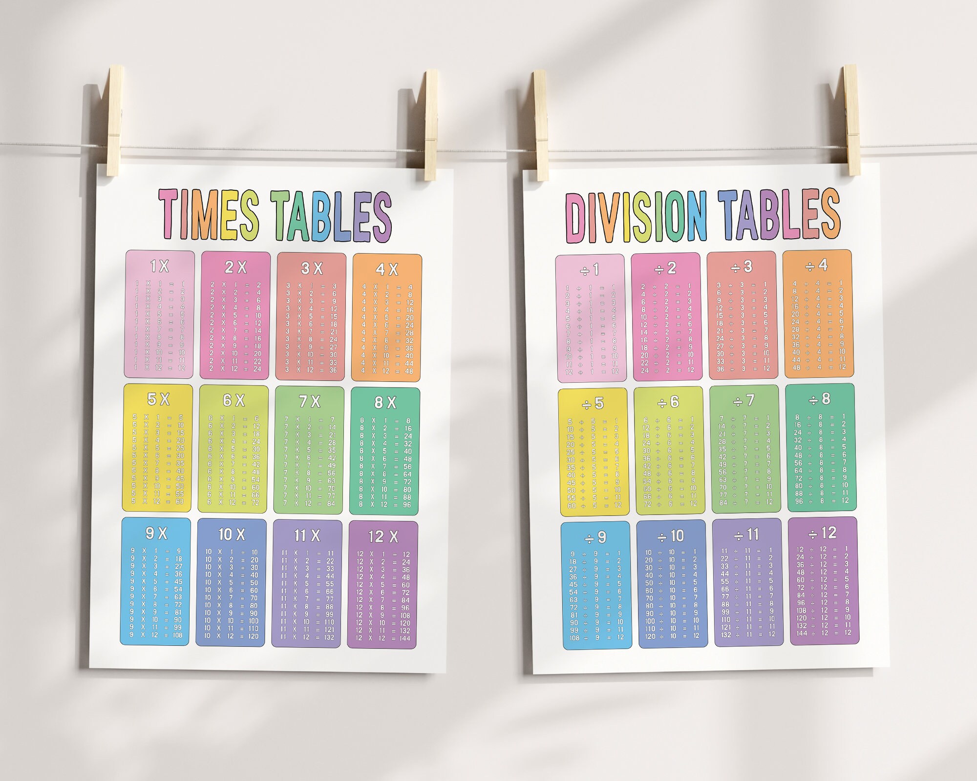 Printable Times Table & Division Charts for Multiplication Facts 1 to ...