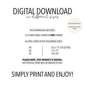 Printable Times Table Posters for Multiplication Facts 1 to 12 | Set of ...