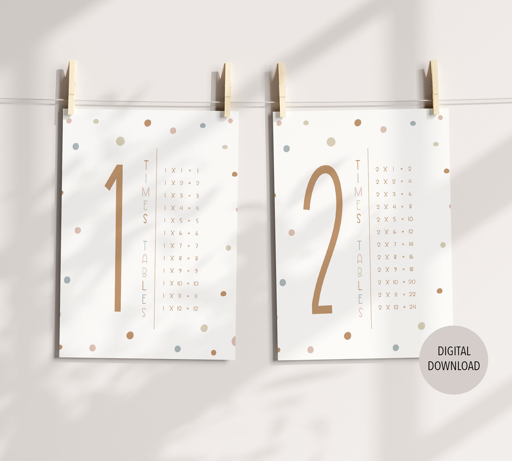 Printable Times Table Posters for Multiplication Facts 1 to 12 Set of ...