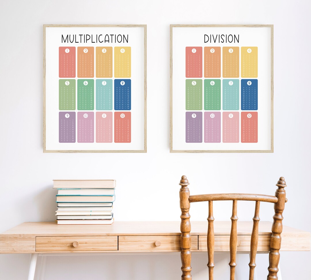 Printable Times Table and Division Charts for Math Facts 1 to 12 ...