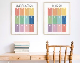 Printable Times Table and Division Charts for Facts 1 to 12 ...