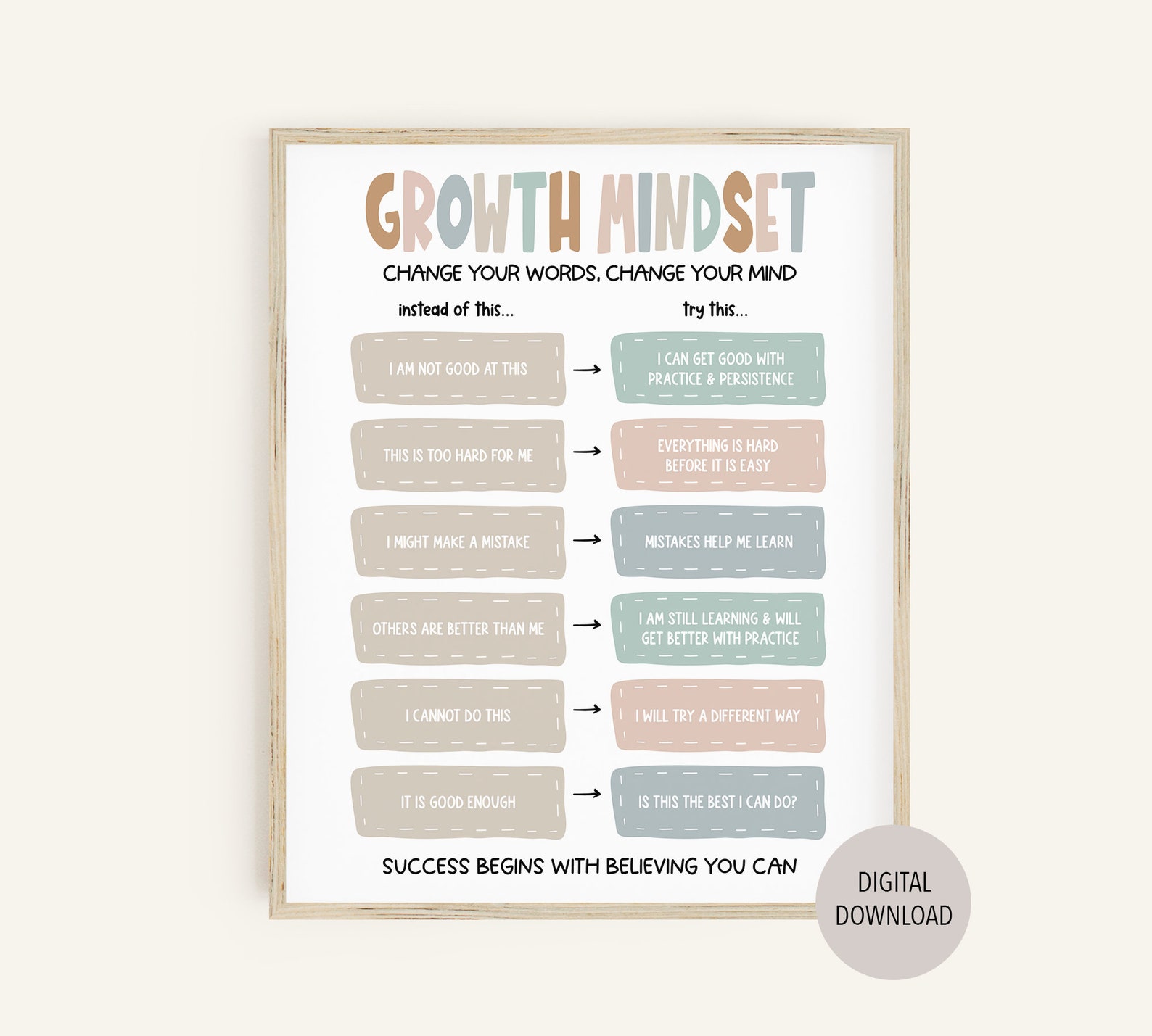 Printable Growth Mindset Poster | Calm Down Corner | Social Emotional ...