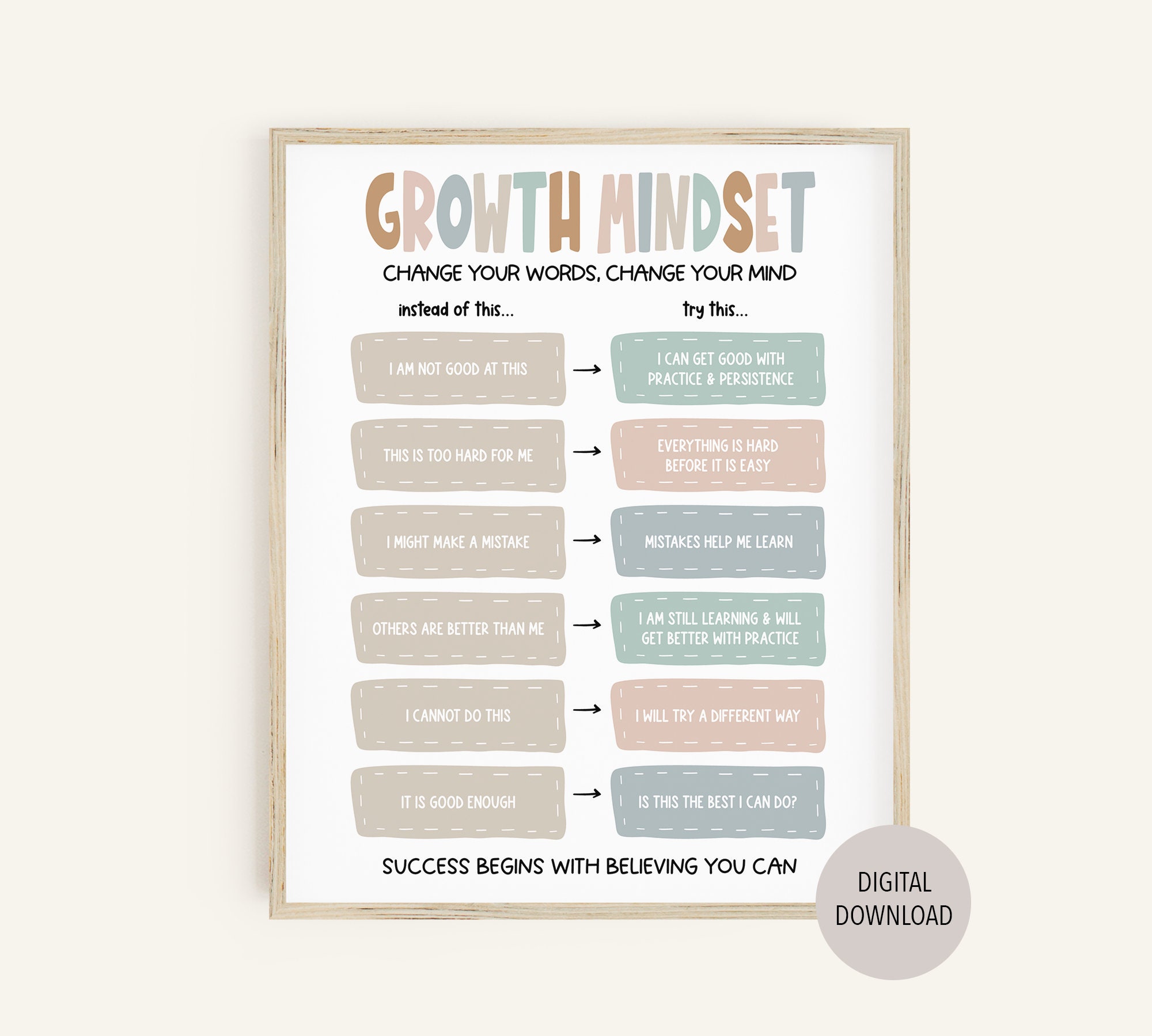 Printable Growth Mindset Poster | Calm Down Corner | Social Emotional ...