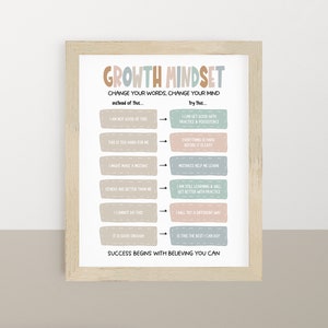 Printable Growth Mindset Poster | Calm Down Corner | Social Emotional ...