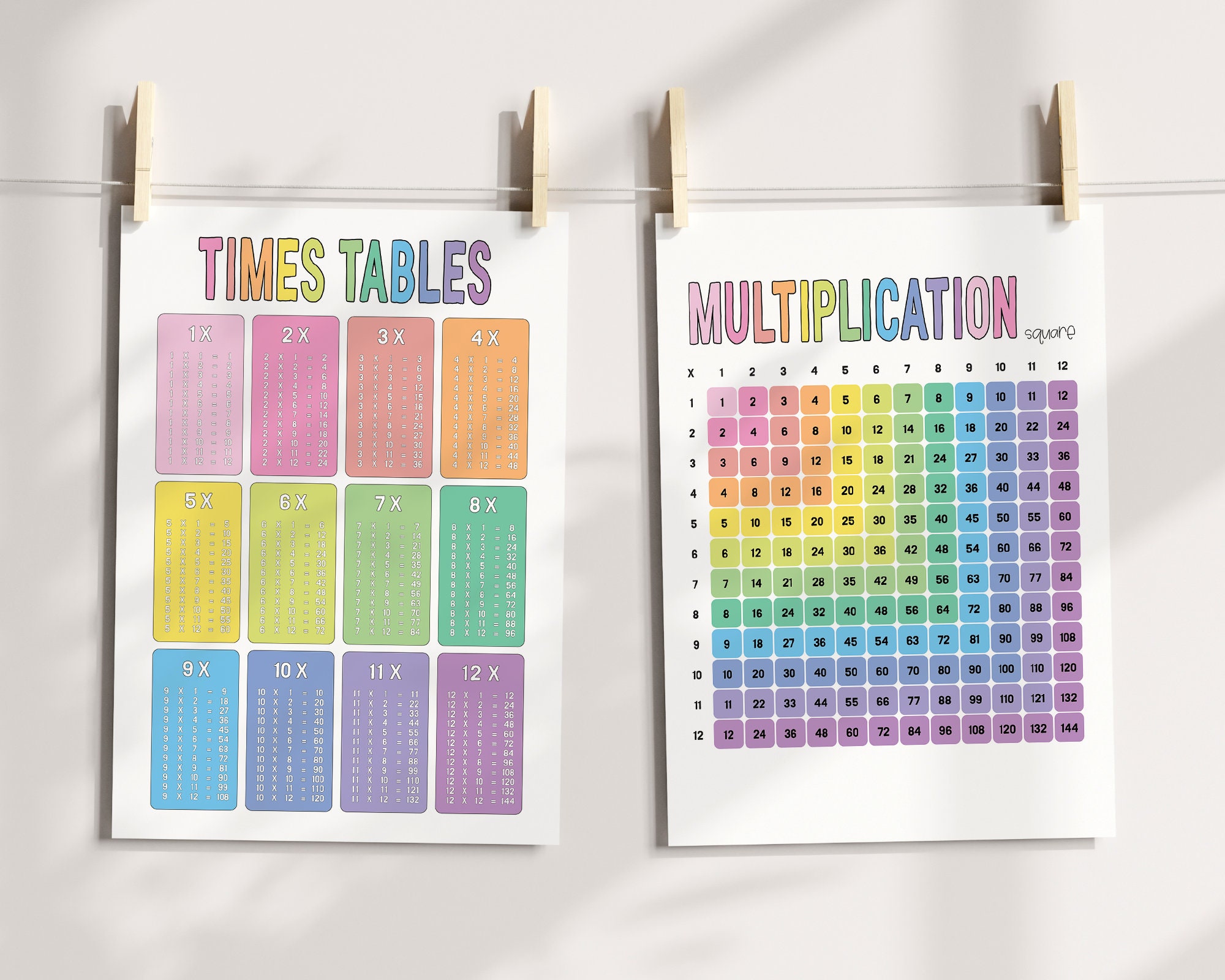 Printable Times Table Charts for Multiplication Facts 1 to 12 ...