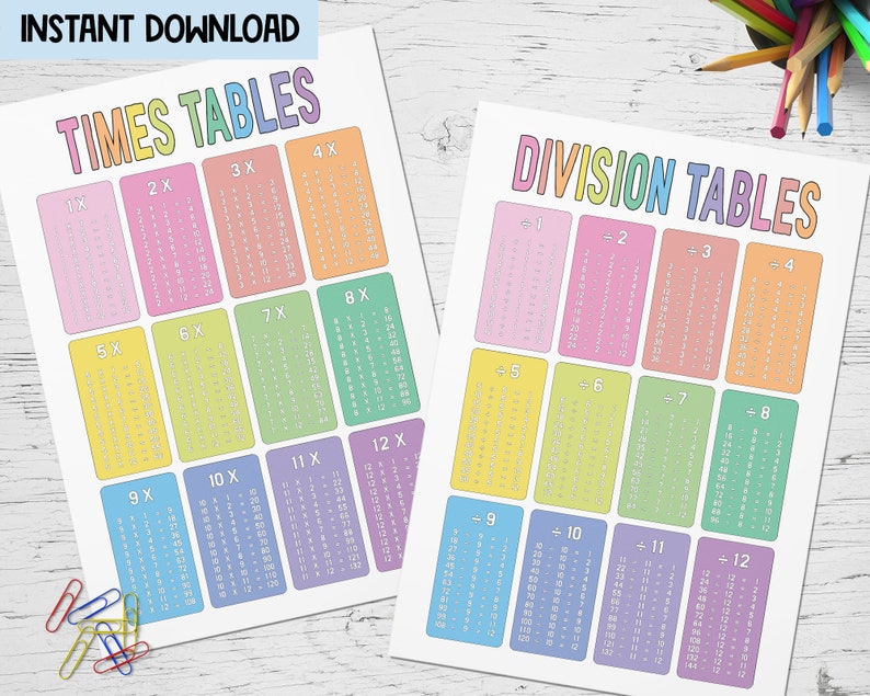 Printable Times Table & Division Charts: Multiplication Facts 1-12 ...