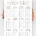 Printable Division Chart for Division Tables 1 to 12 Division Poster ...