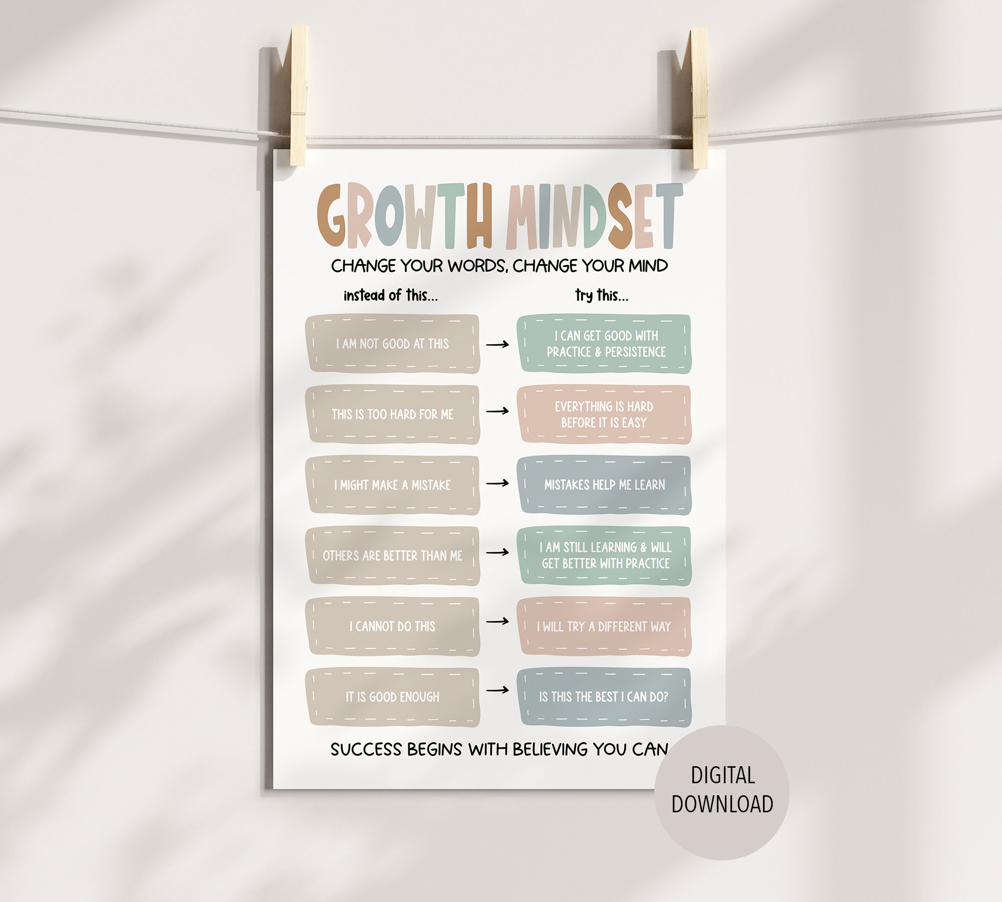 Printable Growth Mindset Poster Calm Down Corner Social - Etsy