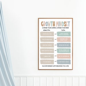 Printable Growth Mindset Poster | Calm Down Corner | Social Emotional ...