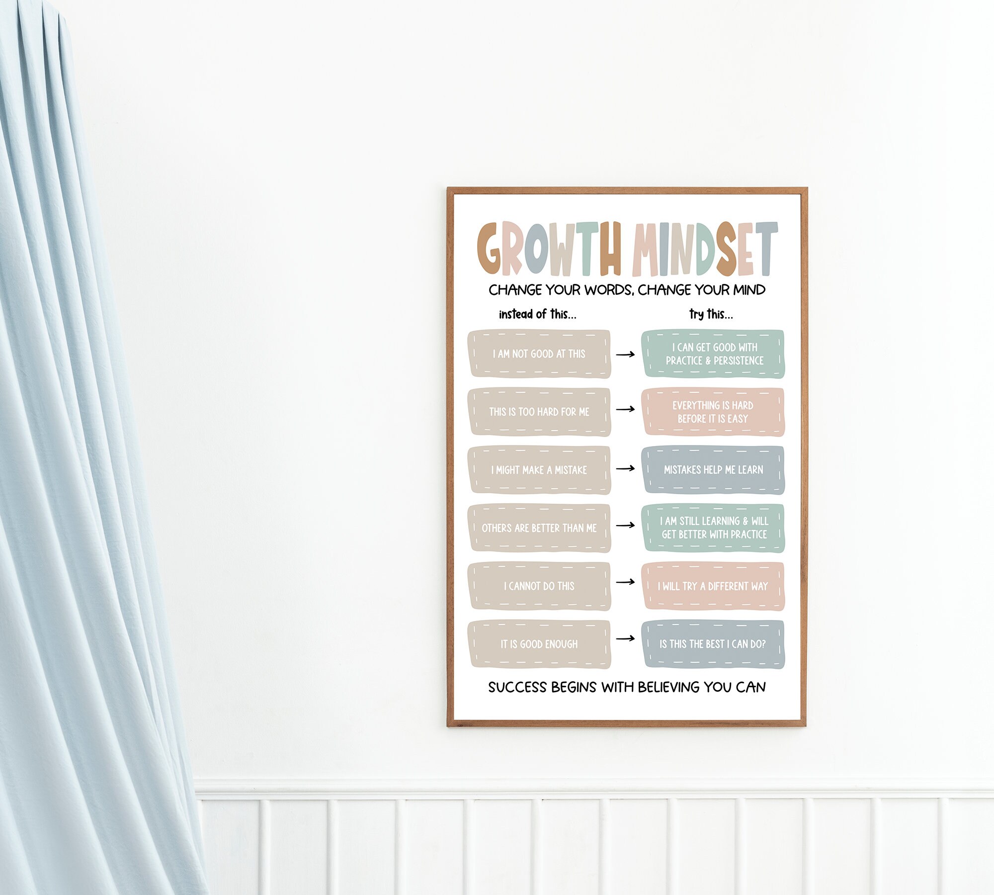 Printable Growth Mindset Poster Calm Down Corner Social - Etsy