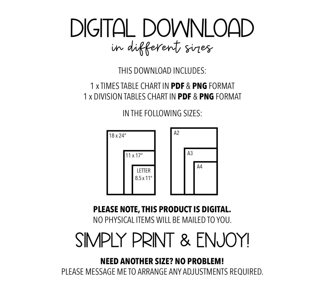 Printable Times Table & Division Charts for Multiplication Facts 1 to ...