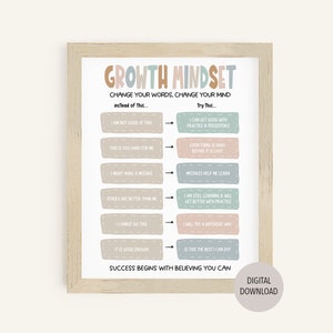 Printable Growth Mindset Poster | Calm Down Corner | Social Emotional ...