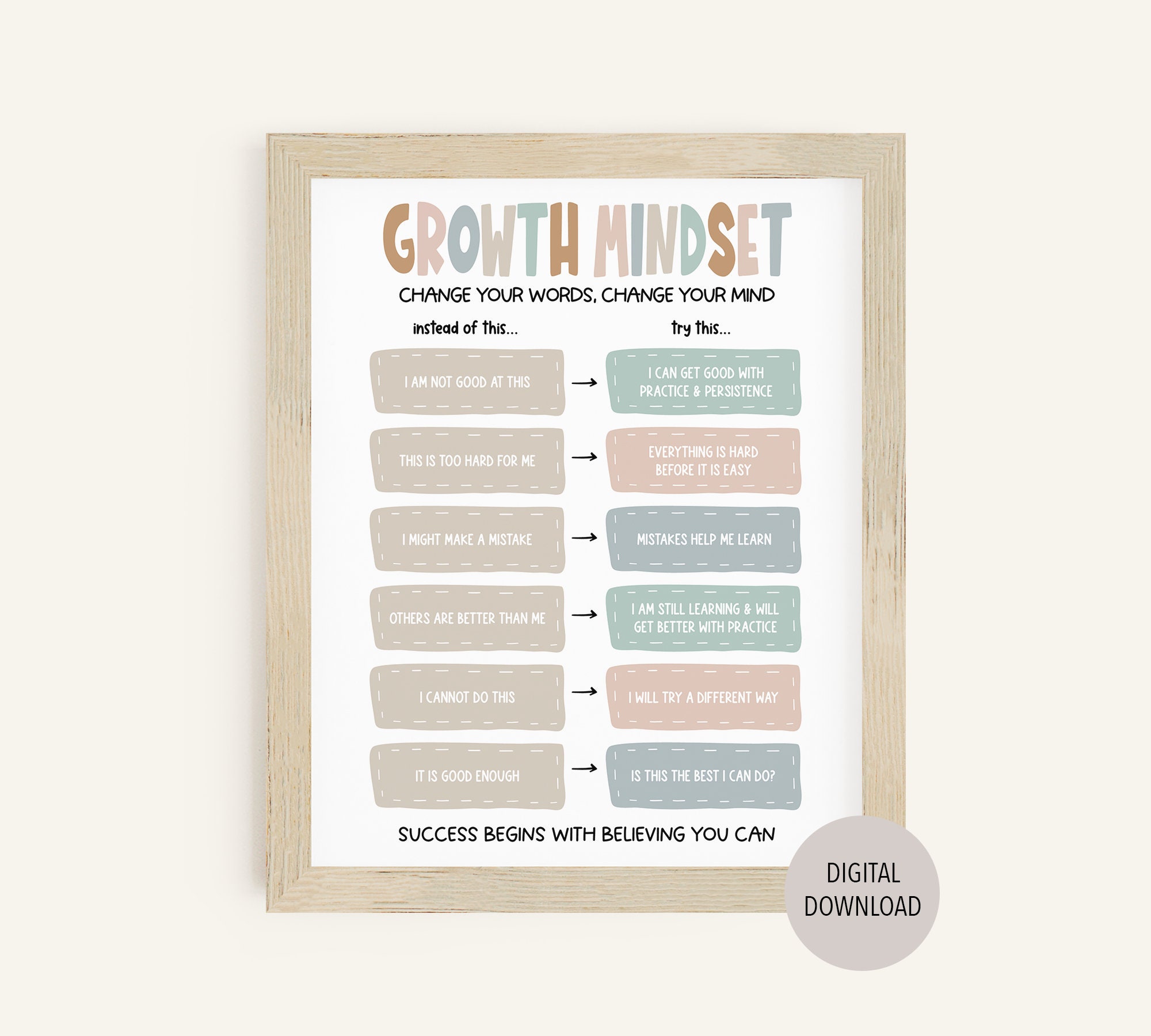 Printable Growth Mindset Poster Calm Down Corner Social - Etsy