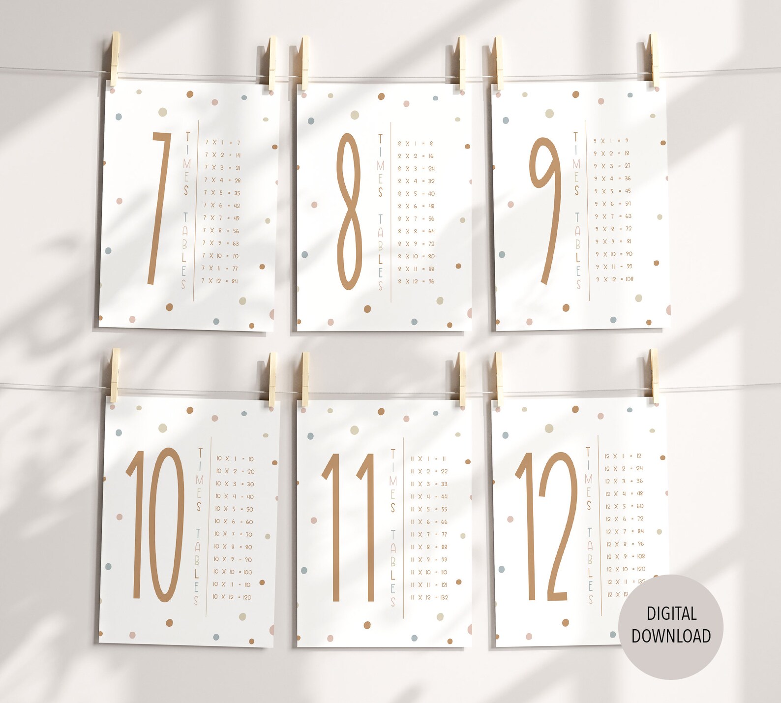 Printable Times Table Posters for Multiplication Facts 1 to 12 Set of ...