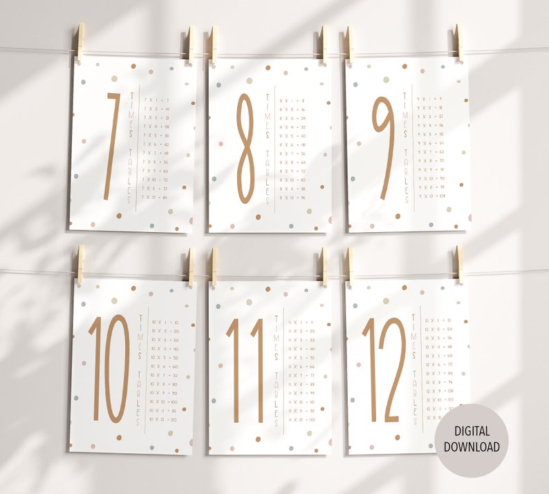 Printable Times Table Posters for Multiplication Facts 1 to 12 Set of ...