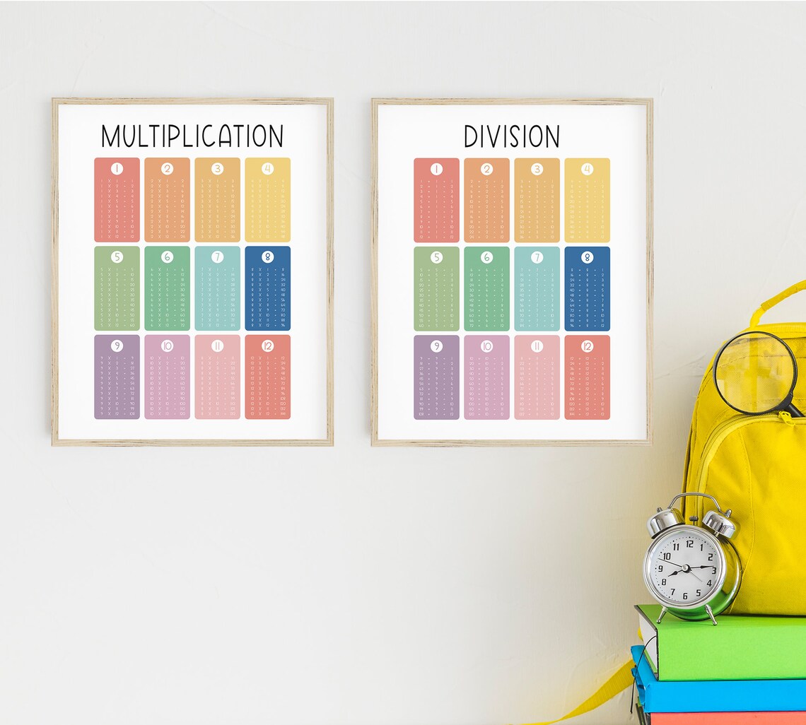 Printable Times Table and Division Charts for Math Facts 1 to 12 ...