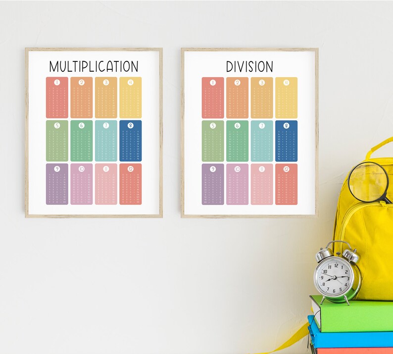 Printable Times Table and Division Charts for Math Facts 1 to 12 ...