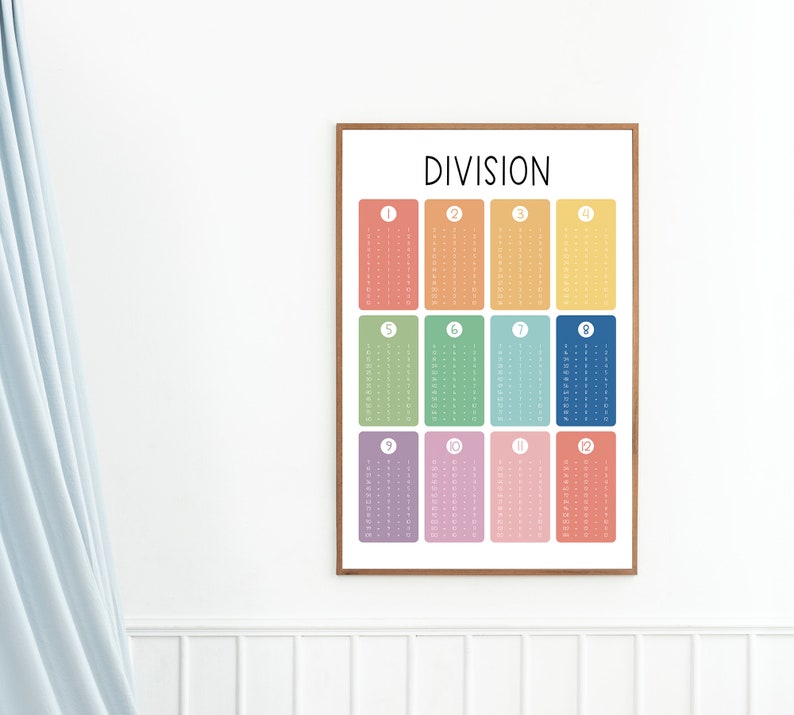 Printable Division Chart for Division Tables 1 to 12 | Division Poster ...