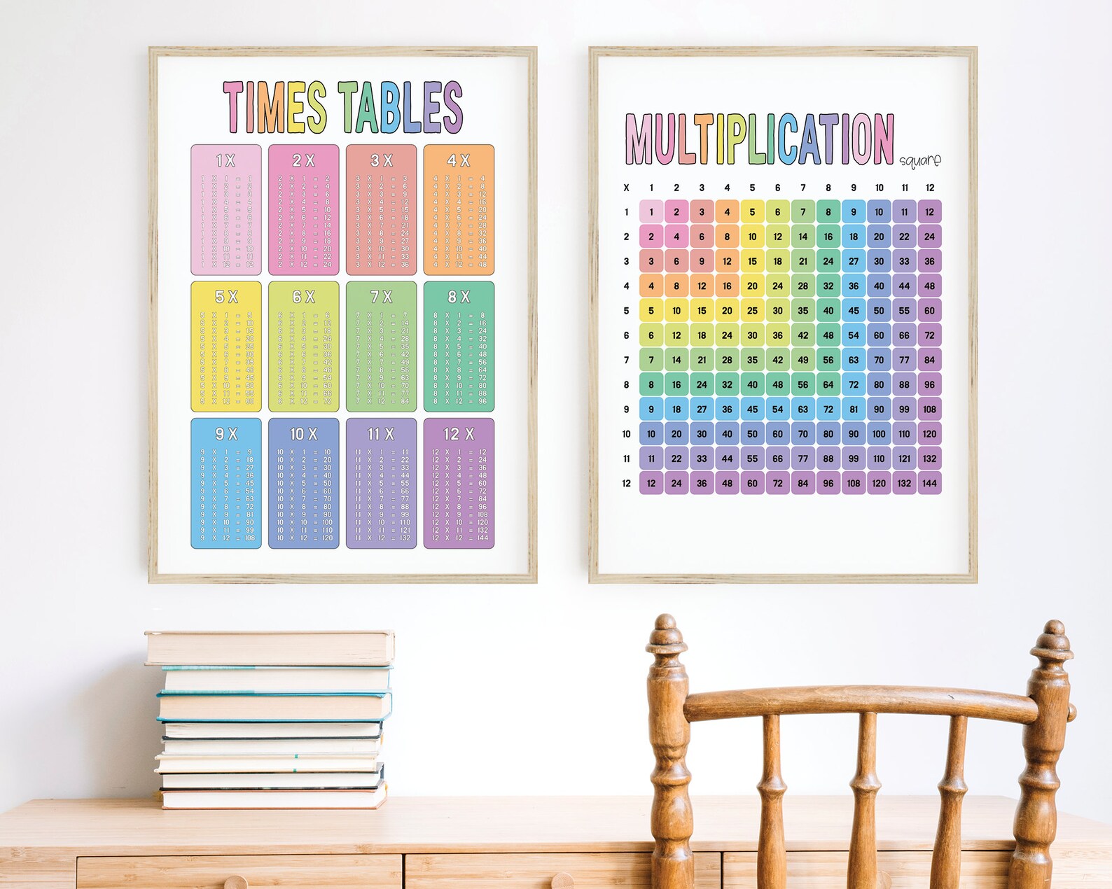 Printable Times Table Charts for Multiplication Facts 1 to 12 ...