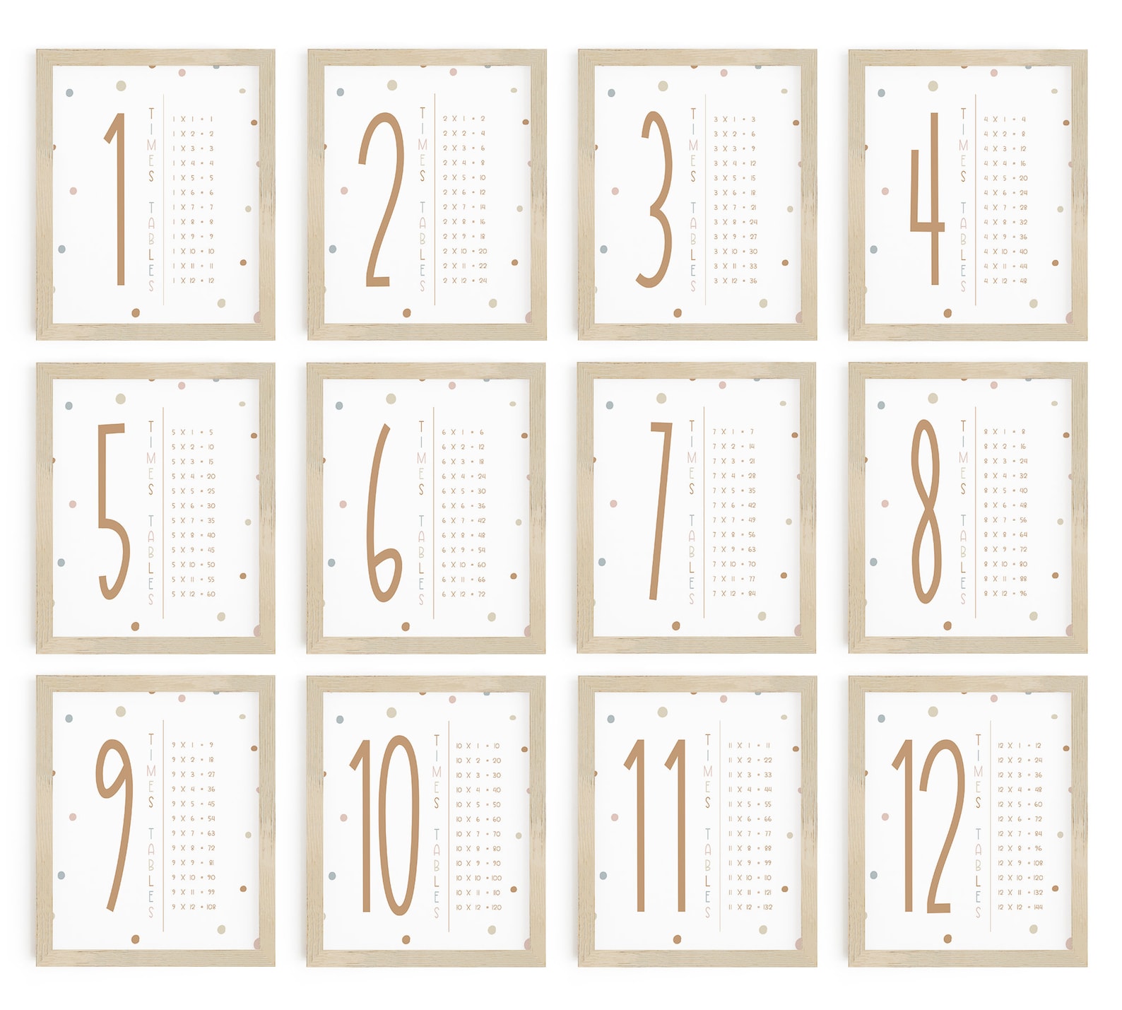 Printable Times Table Posters for Multiplication Facts 1 to 12 Set of ...