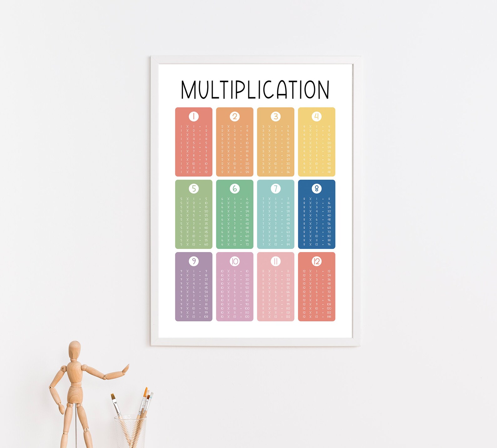 Printable Multiplication Chart for Times Tables 1 to 12 Math Education ...