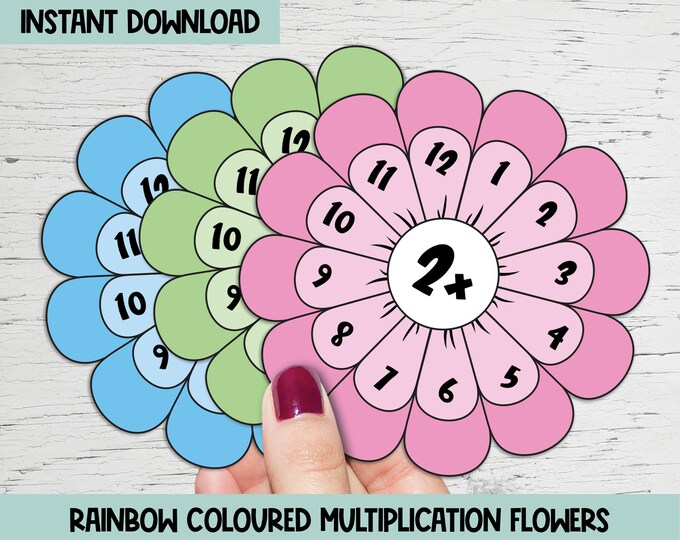 Waldorf SUBTRACTION Flower Printable, Math Wheels 0-10, WATERCOLOR ...