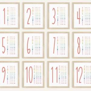 Printable Times Table Posters for Multiplication Facts 1 to 12 | Set of ...