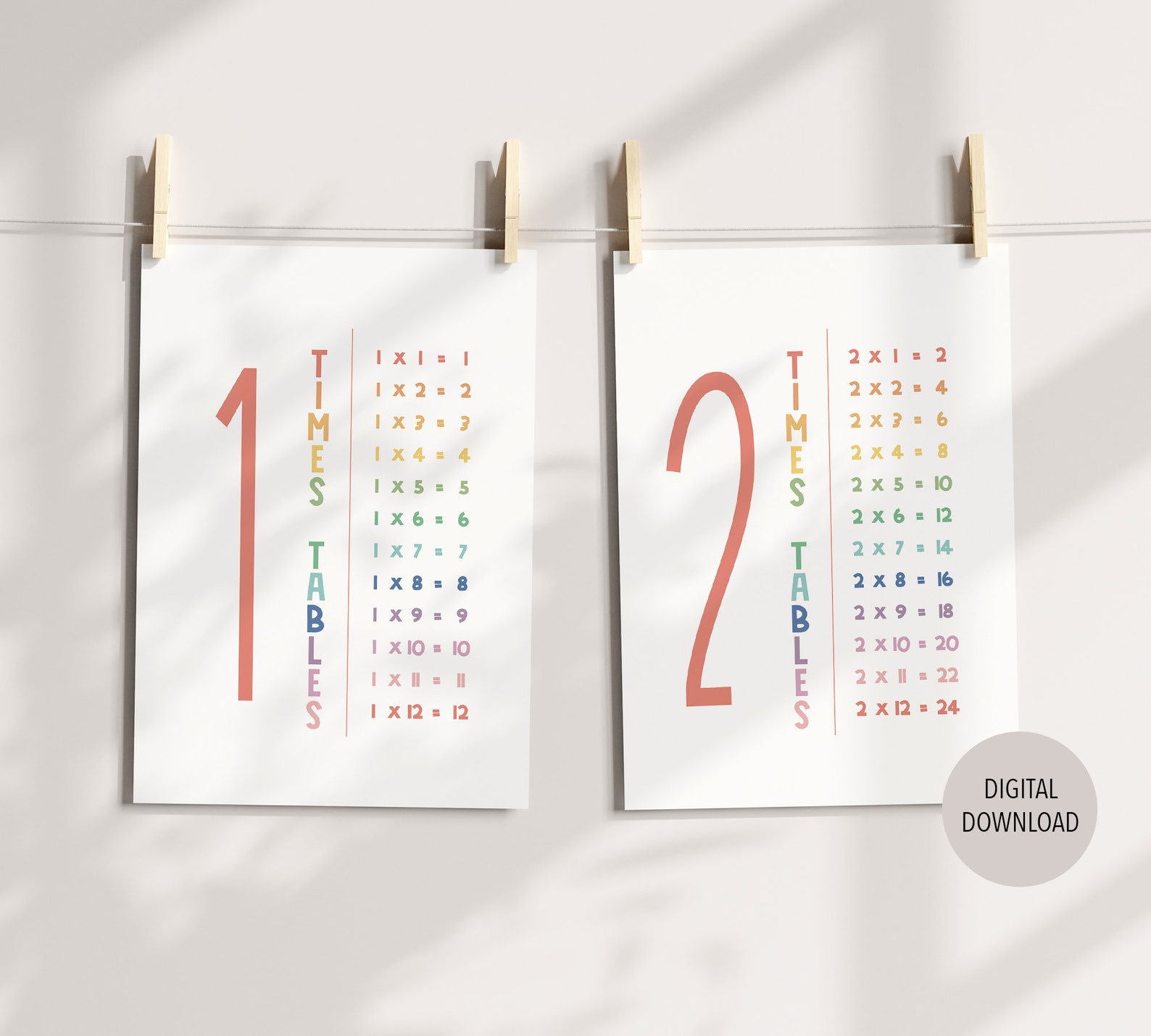 Printable Times Table Posters for Multiplication Facts 1 to 12 Set of ...