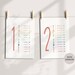 Printable Times Table Posters for Multiplication Facts 1 to 12 Set of ...
