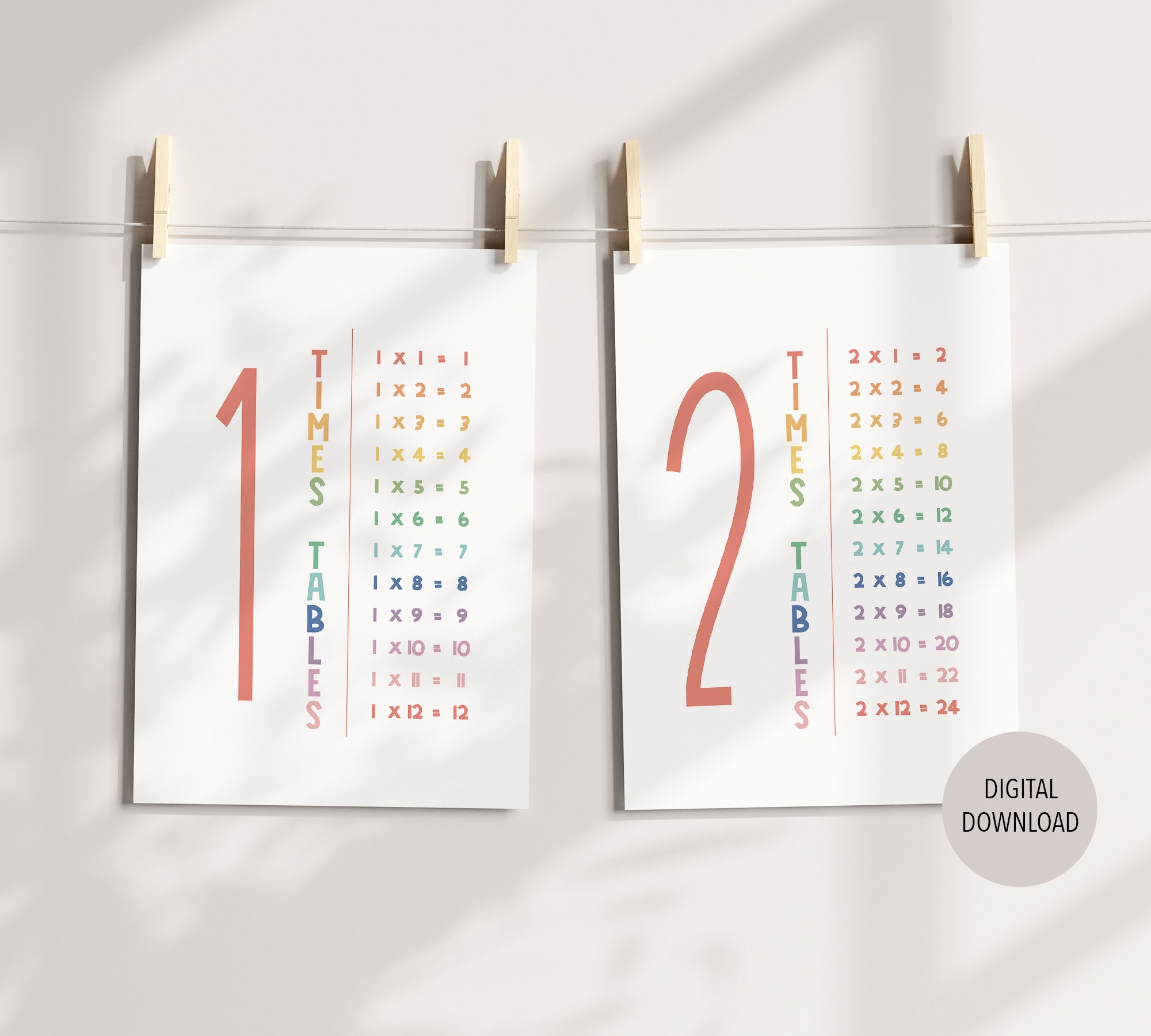 Printable Times Table Posters for Multiplication Facts 1 to 12 Set of ...
