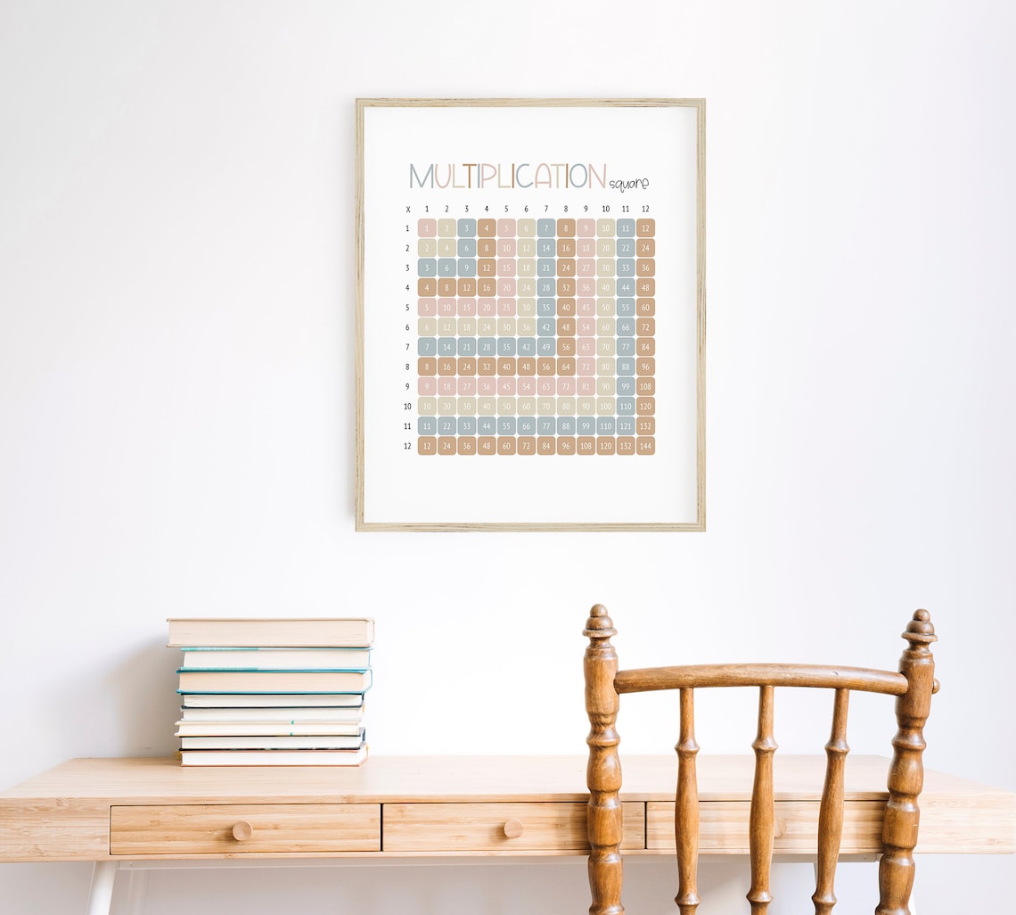 Printable Multiplication Square for Times Tables 1 to 12 Multiplication ...