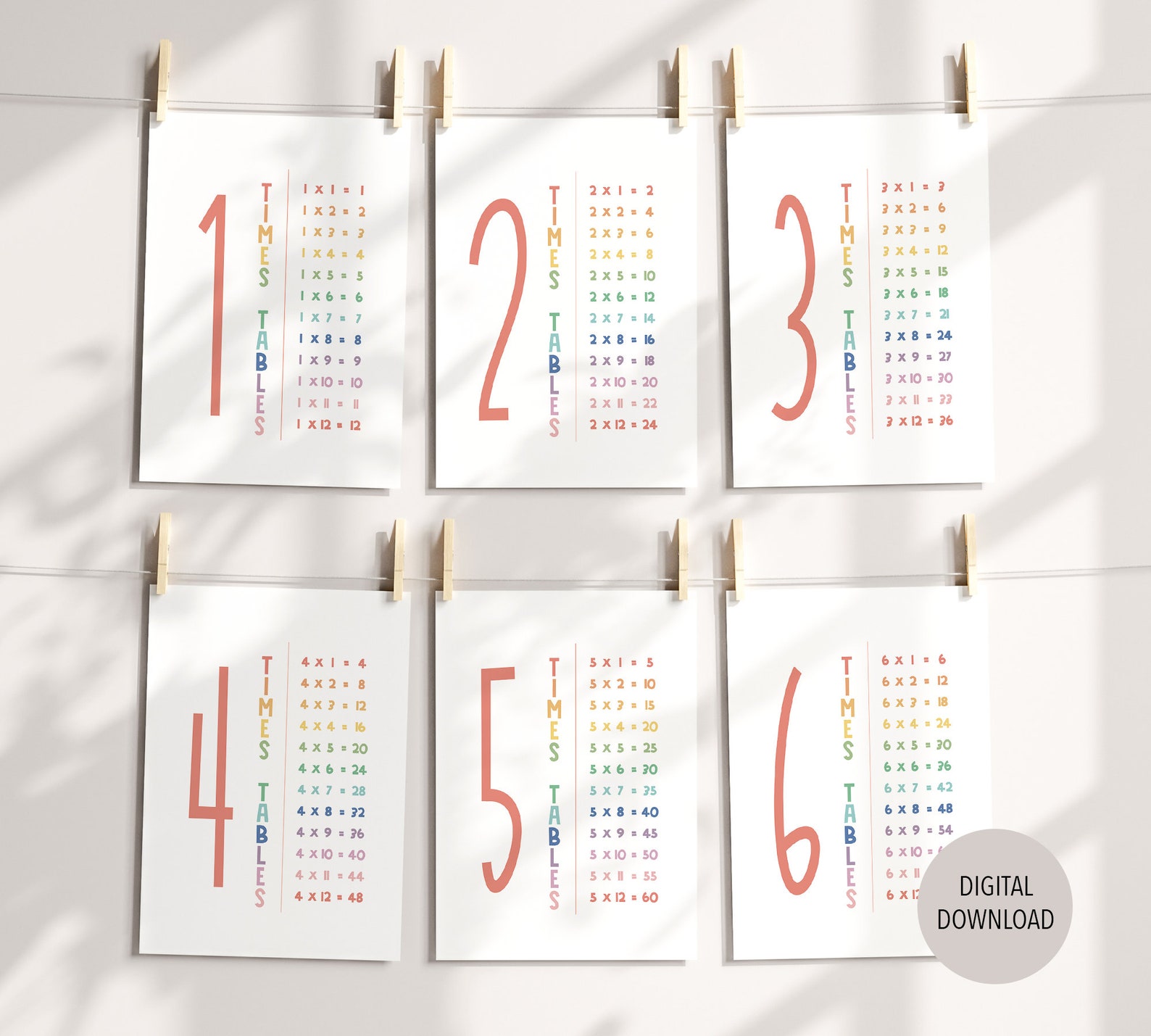 Printable Times Table Posters for Multiplication Facts 1 to 12 Set of ...