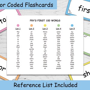 Fry's First 100 Sight Word Flashcards: Kindergarten & 1st Grade (PDF ...