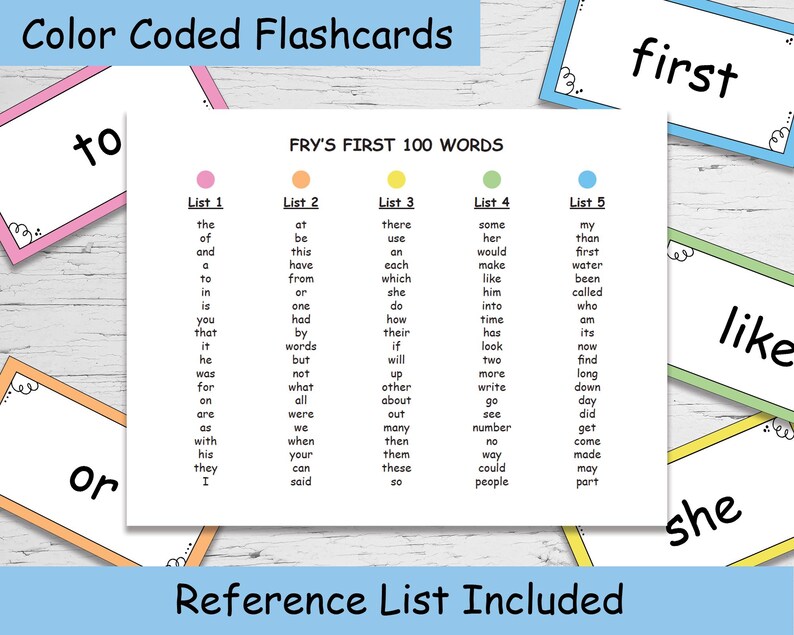 Fry's First 100 Sight Word Flashcards: Kindergarten & 1st Grade (PDF ...