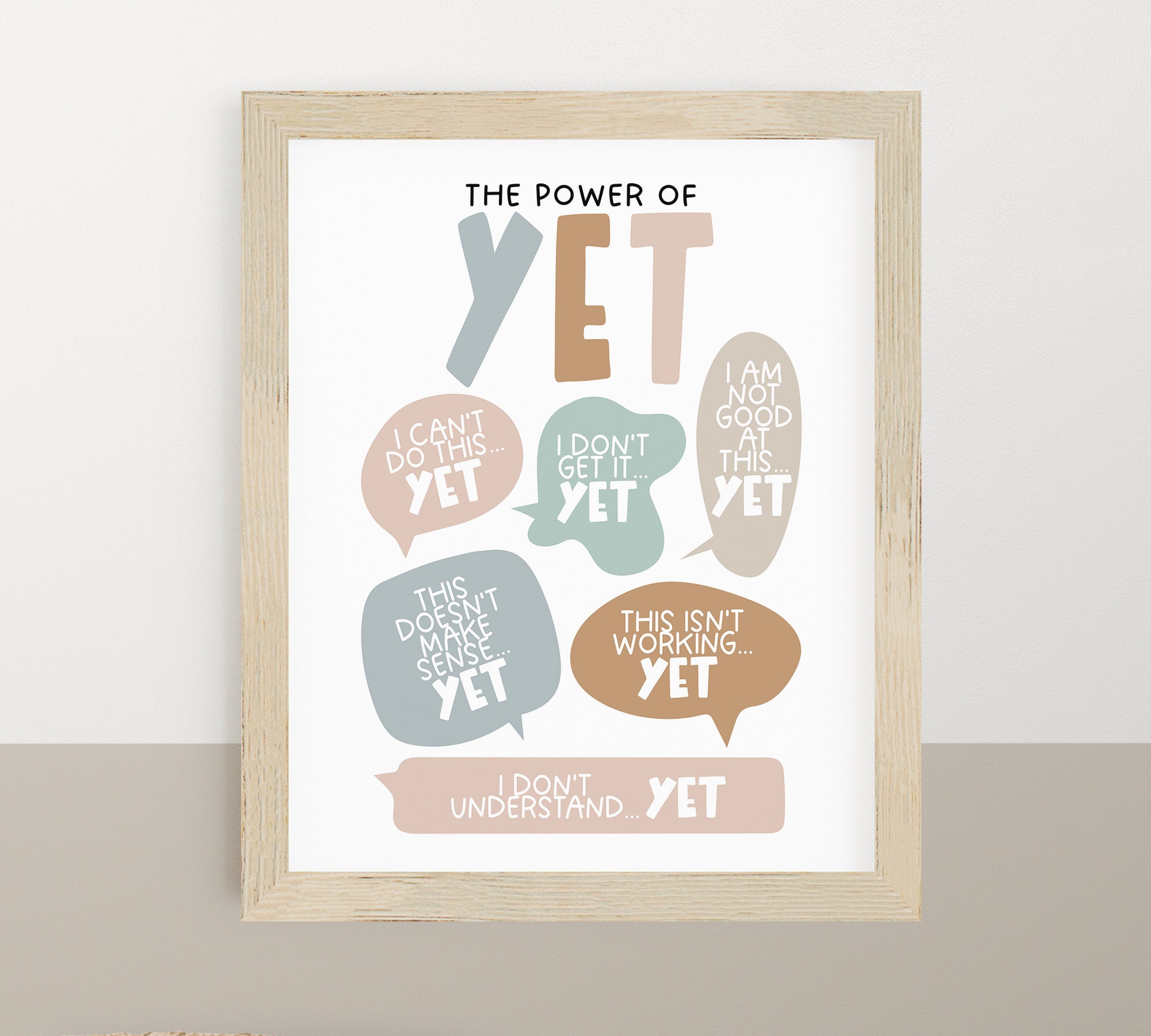 Power of yet Growth Mindset Poster SEL Growth Mindset Banners Social ...