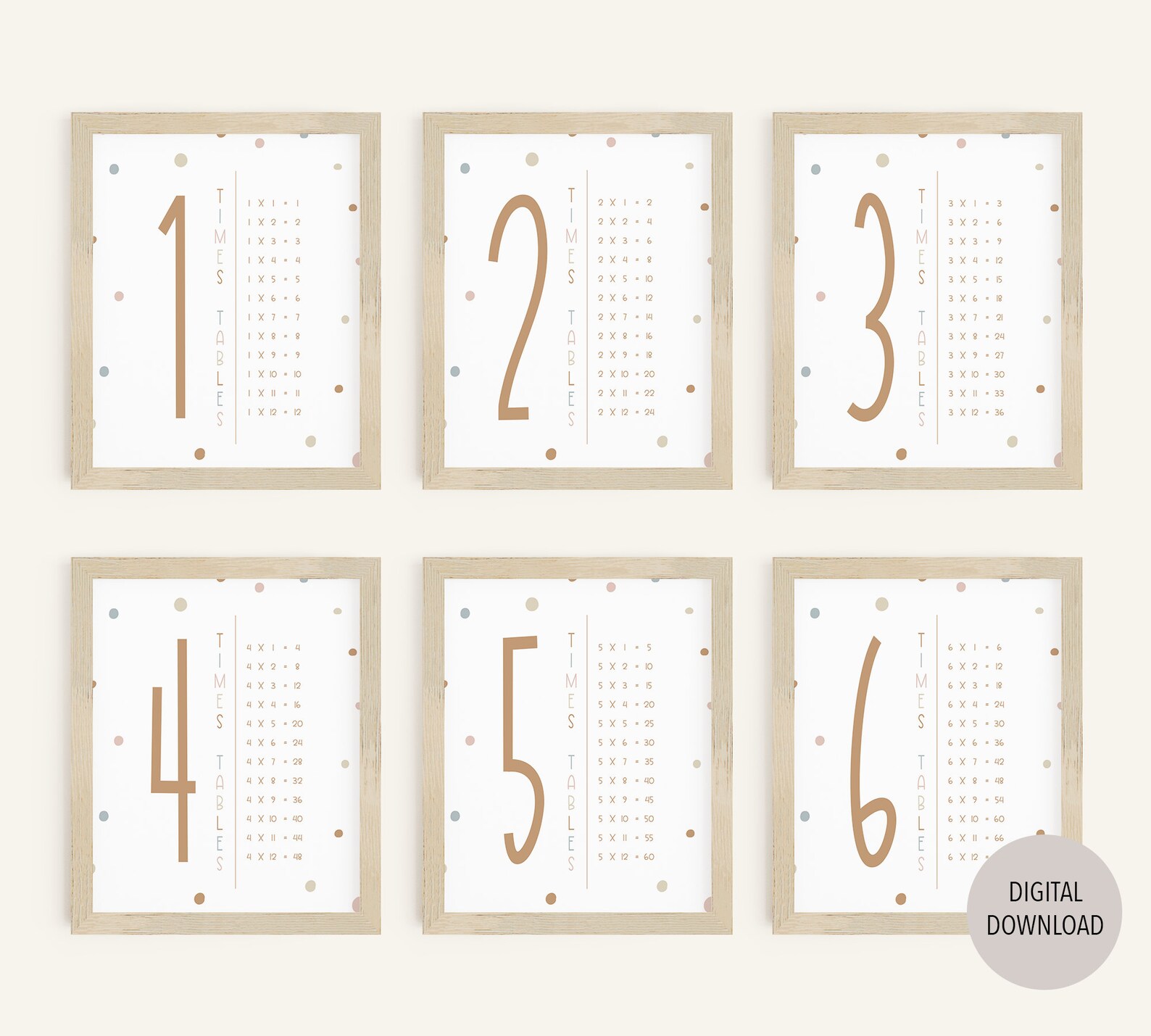 Printable Times Table Posters for Multiplication Facts 1 to 12 Set of ...