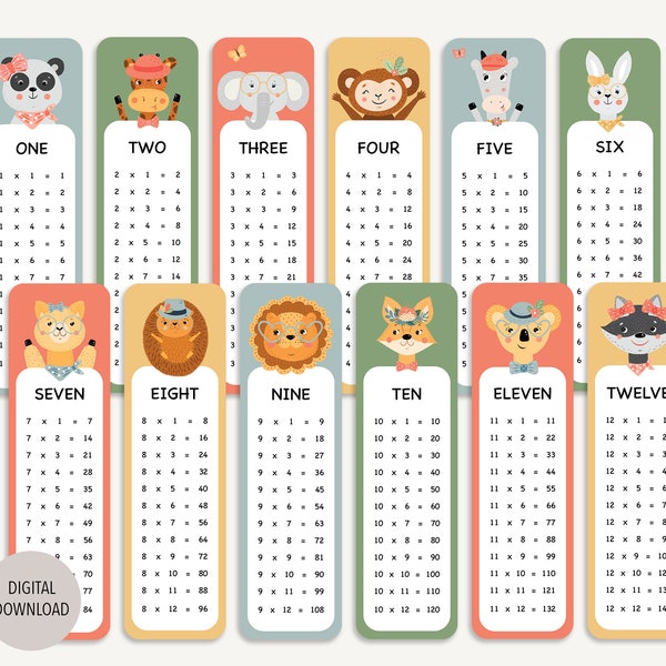 Multiplication Table - Etsy