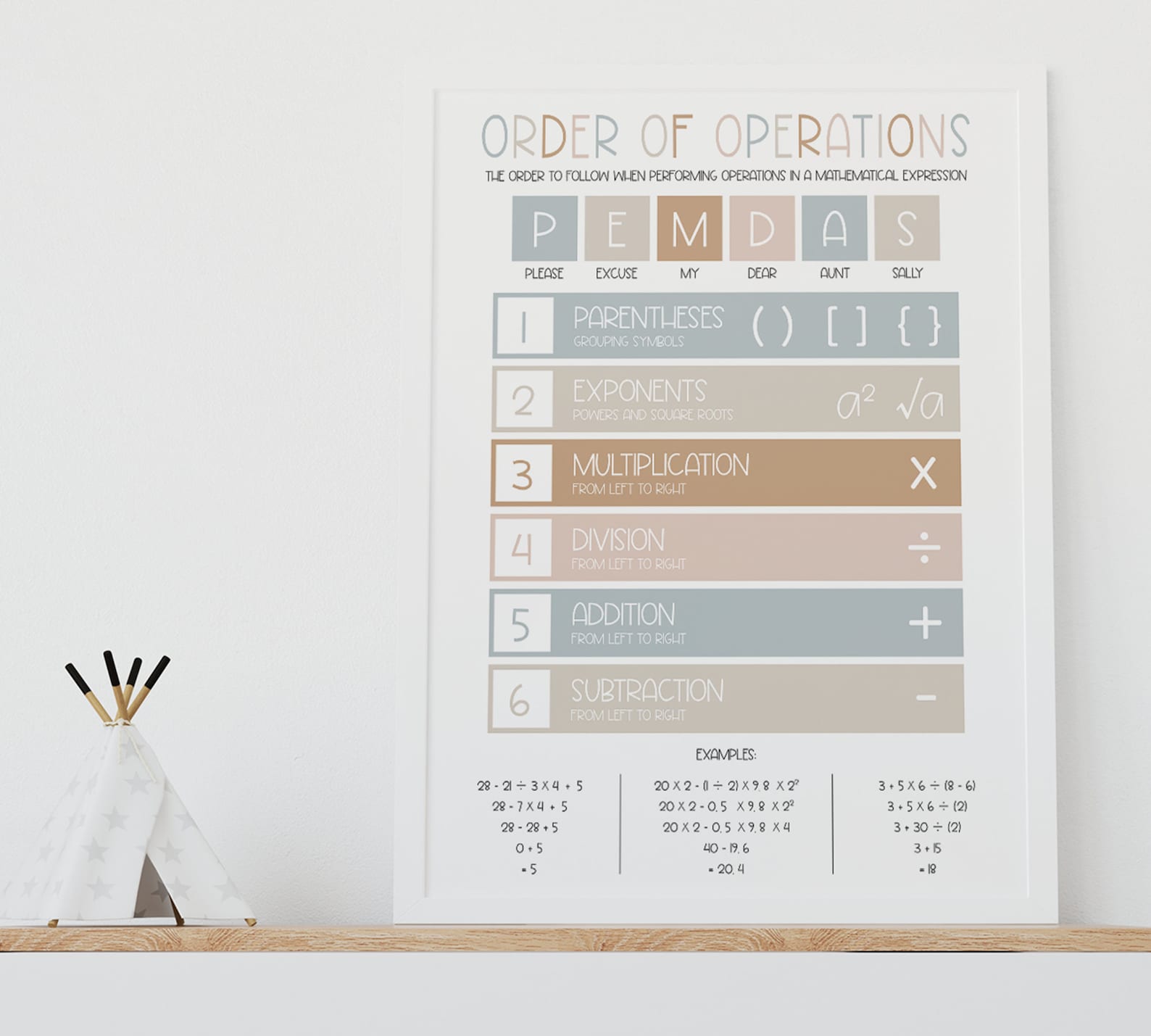 PEMDAS Poster: Order of Operations Chart (digital Download) - Etsy Canada
